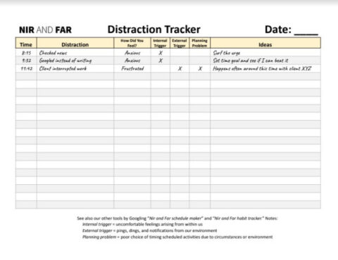 Unlocking Focus with the Distraction Tracker