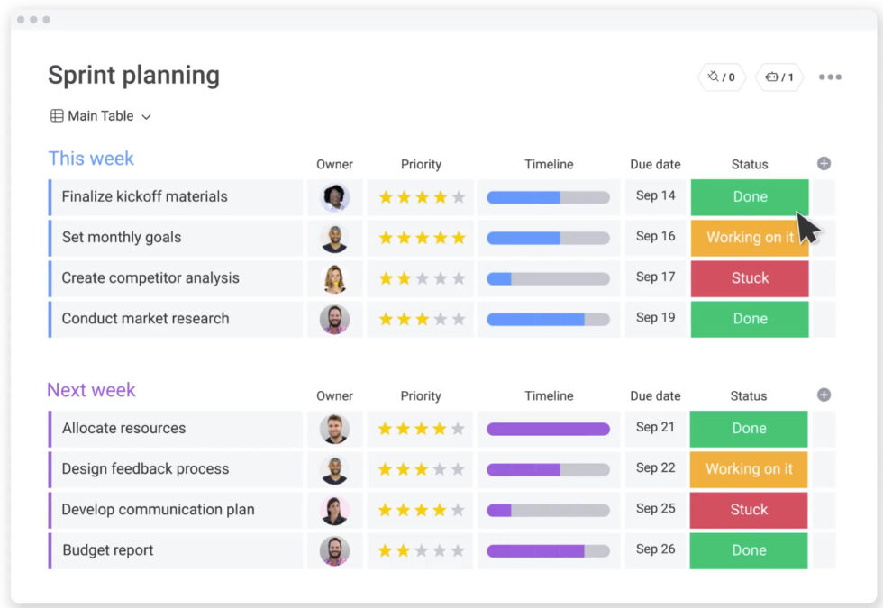 How to Build a Habit-Forming Enterprise Product